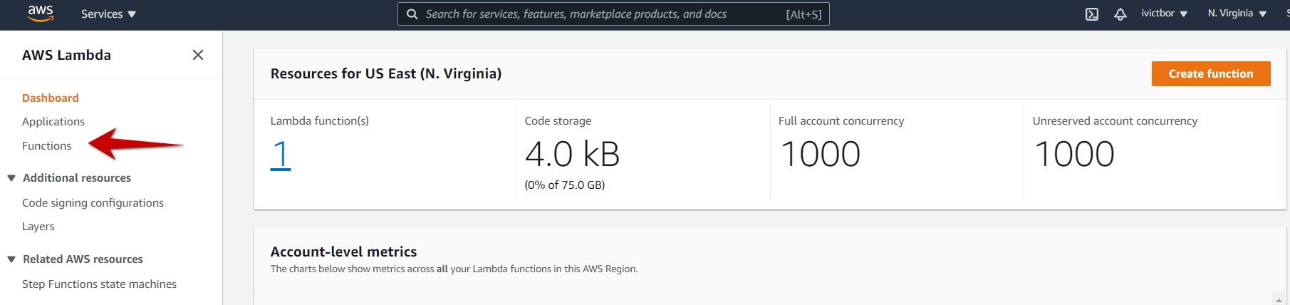 Easy practical guide to serverless framework with AWS